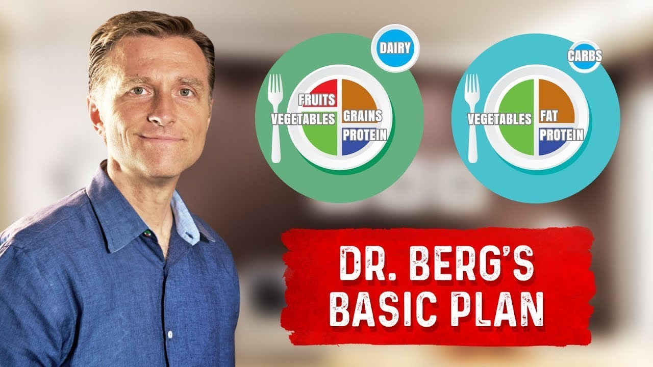 eric berg – SHAKLEE