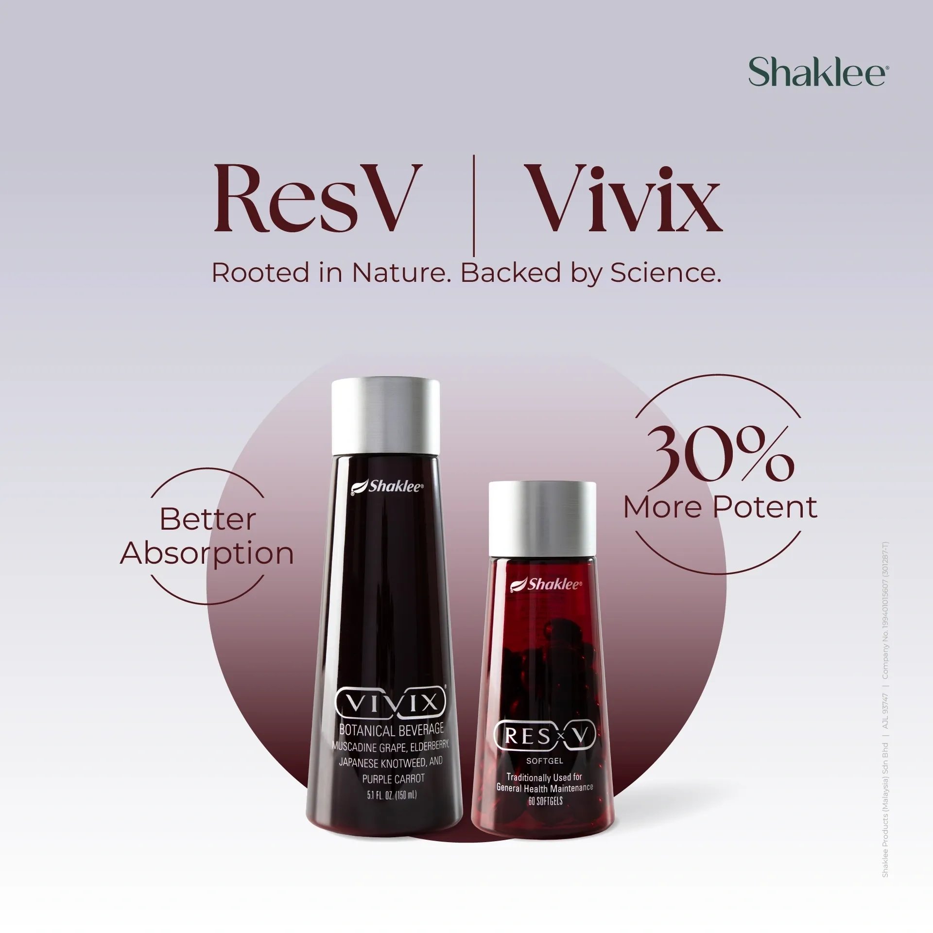 RESV SHAKLEE – 30% Lebih Power Dari VIVIX -Rahsia Tenaga & Kesihatan ...